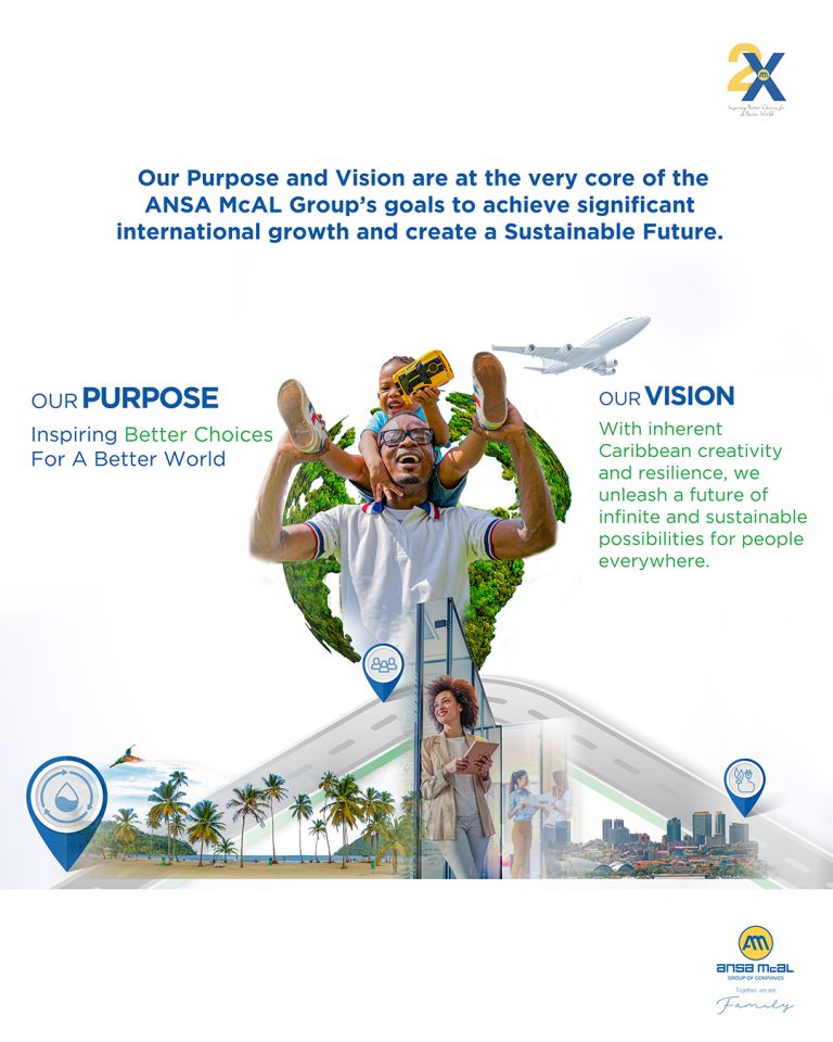 Introducing ANSA McAL’s New Purpose And Vision - ANSA McAL