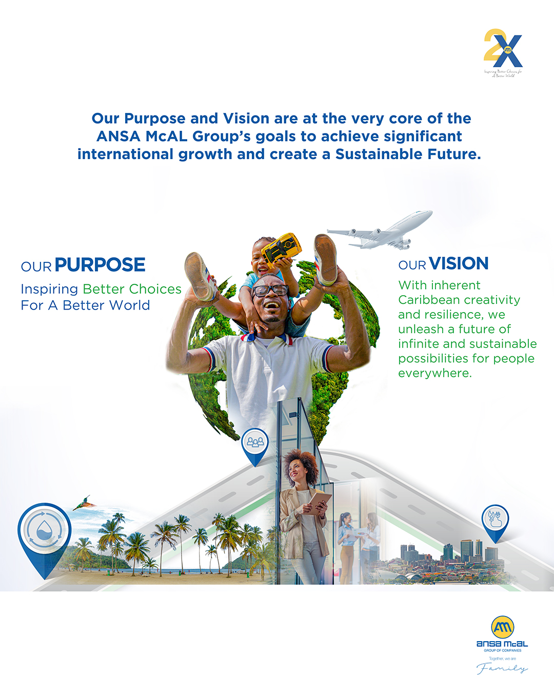 Introducing ANSA McAL’s New Purpose And Vision - ANSA McAL